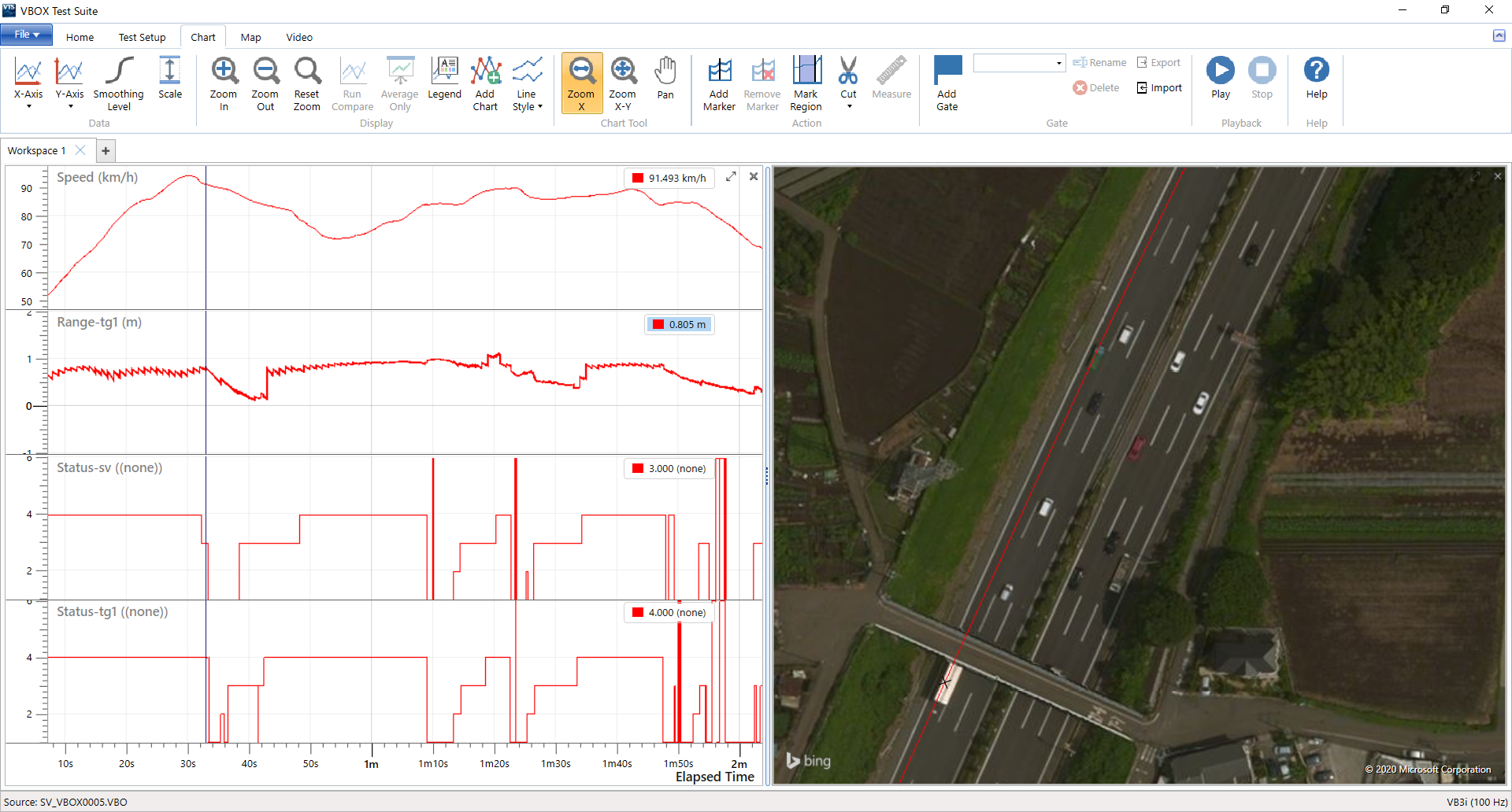 RTK測位により2cmの位置精度を提供 VBOX JAPAN